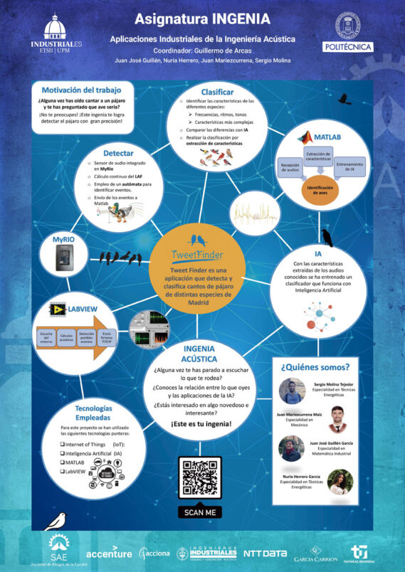 El poster científico: Los proyectos Ingenia en cartel