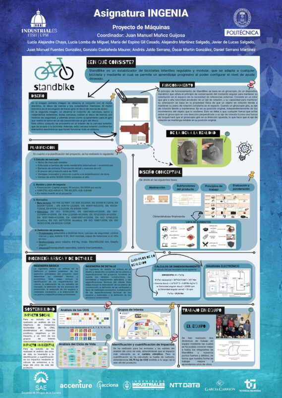 El poster científico: Los proyectos Ingenia en cartel