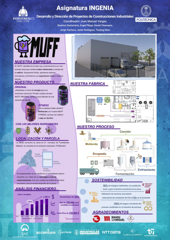 El poster científico: Los proyectos Ingenia en cartel